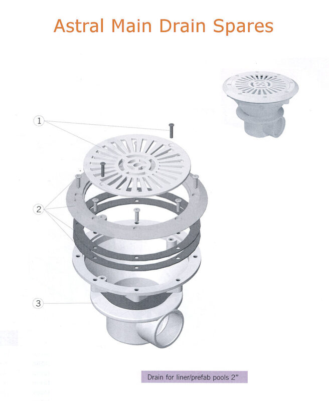 Astral Main Drain Spares