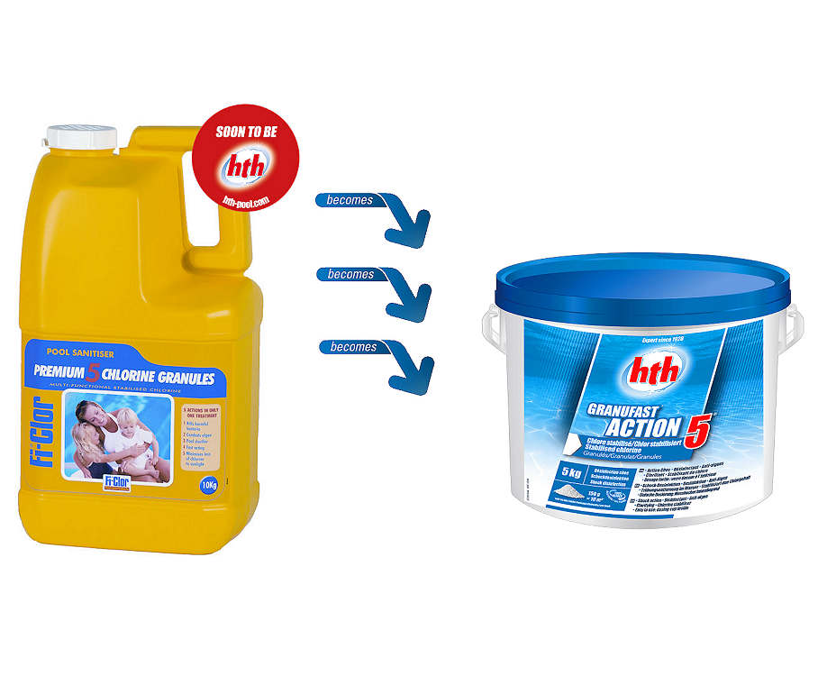 Fi-Clor Premium 5 Chlorine Granules - UK Pool Store