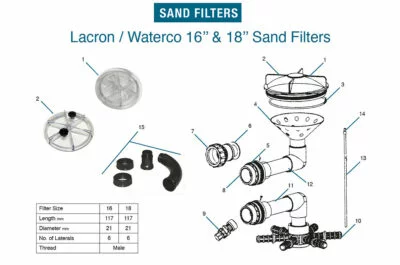 Lacron 16" & 18" Pool Sand Filter Spares