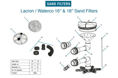 Lacron 16" & 18" Pool Sand Filter Spares