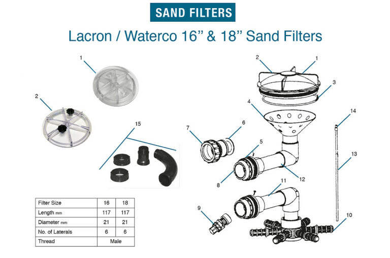 Lacron 16" & 18" Pool Sand Filter Spares