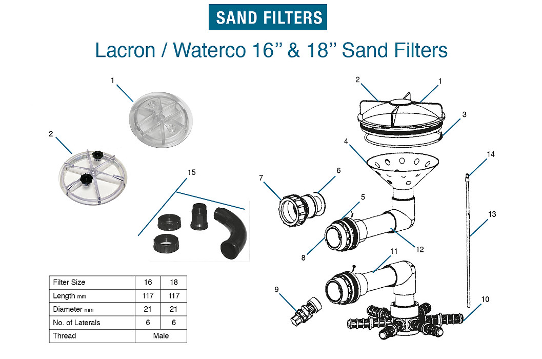 Lacron 16" & 18" Pool Sand Filter Spares