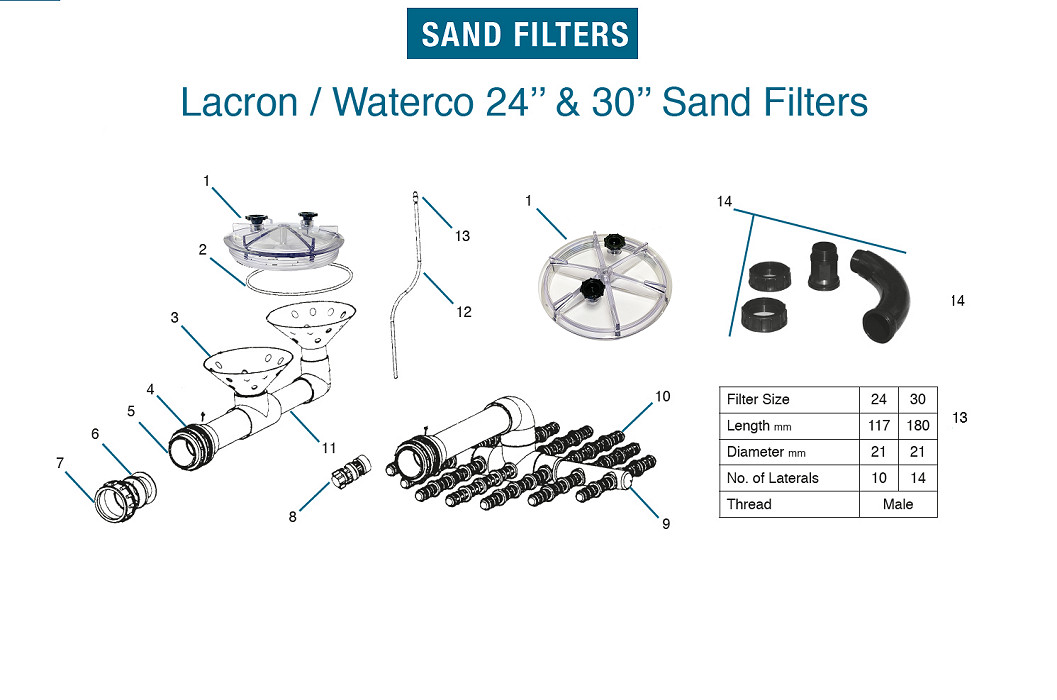 Lacron 24" & 30" Pool Sand Filter Spares