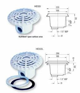 Certikin Anti Vortex Swimming Pool Main Drain
