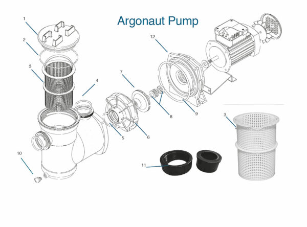Swimming Pool Pump Spares